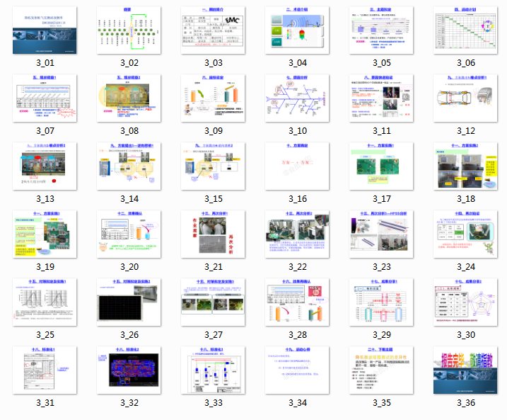 QCC ,案例分享,产品质量,品质管理,提高效率,