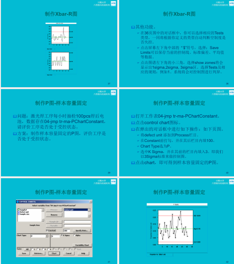 JMP,数据分析,工具软件,六西格玛,培训课件,