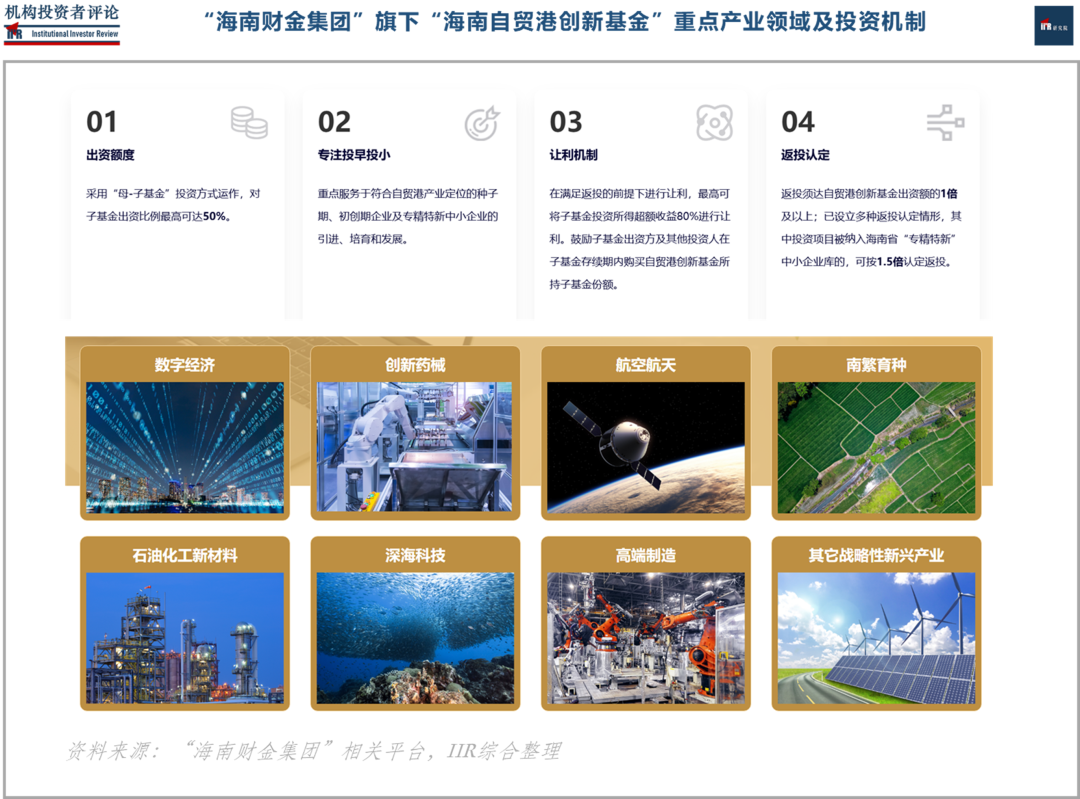 「海南自贸港封关」后重要举措 : 百亿「海南最大政府投资基金」再增资100亿 , 已投26只子基金 | IIR-机构投资者评论