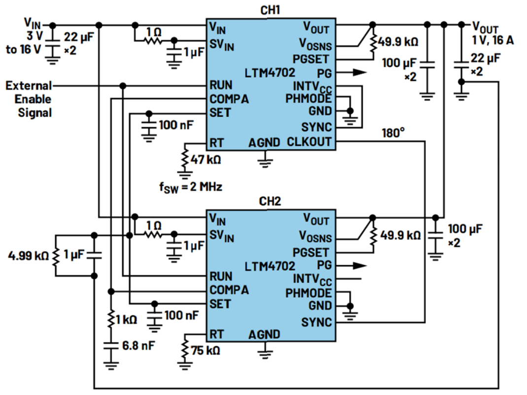 技术 | 16V、8A Silent Switcher µModule稳压器如何成为低噪声应用的理想之选