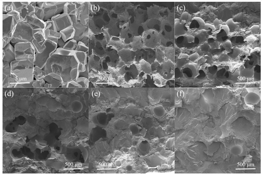 北京交通大学訚哲团队研究成果：碳填充量调控泡沫铁酸铋/碳复合材料的制备及其微波多频段吸收性能研究 - 期刊文章精品推送 - 功能材料科技创新服务平台