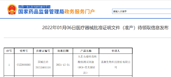 2022第一磅！圣湘生物HPV13+2核酸检测试剂获批上市_CACLP体外诊断资讯网