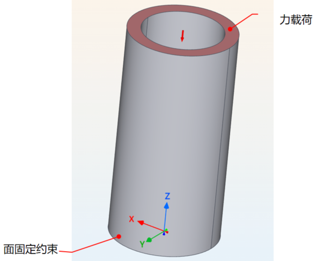 OptFuture拓扑优化制造约束（二）_汽车CAE 软件开发应用-技术邻
