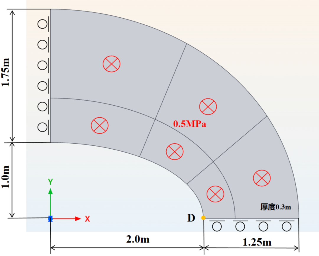 OptFuture | 力学benchmark验证-技术邻