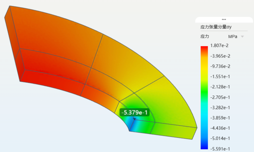 OptFuture | 力学benchmark验证-技术邻