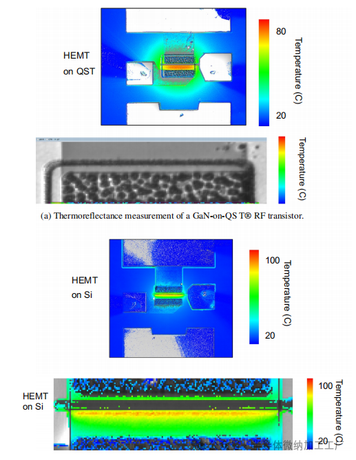 QST晶圆氮化镓外延+功率器件--CTE匹配QST®基板技术的基本原理（QROMIS）_新闻中心_上海奥麦达微电子有限公司