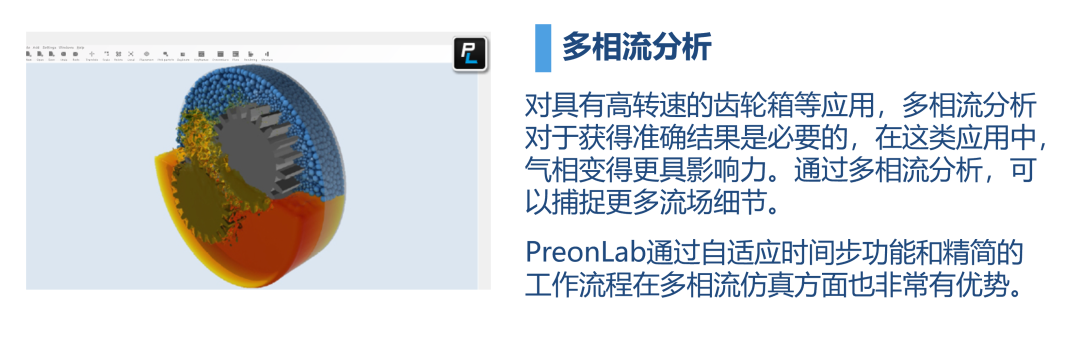 PreonLab实力获用户高度认可，一篇文章告诉你：为什么选择PreonLab_流体力学及仿真 流体CFD分析-技术邻