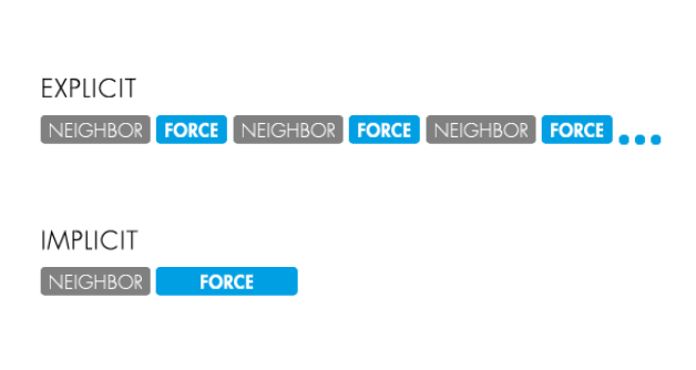 PreonLab实力获用户高度认可，一篇文章告诉你：为什么选择PreonLab_流体力学及仿真 流体CFD分析-技术邻