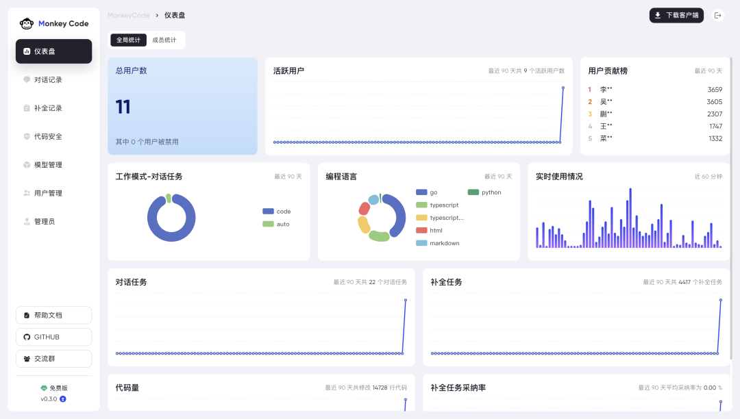 AI I024: 这个国产开源 AI 编程辅助平台，绝了。