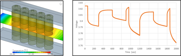 Cradle CFD 2023.1新功能介绍_MSC.Software Cradle CFD-技术邻