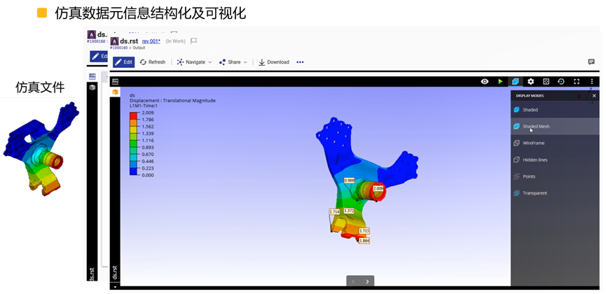 Ansys Minerva产品介绍_ANSYS ANSYS workbench-技术邻