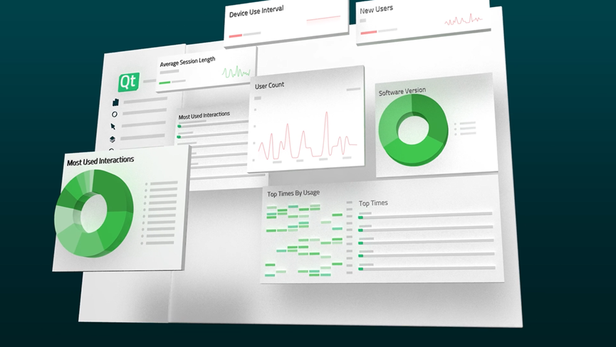 Qt Insight智能用户分析工具介绍-技术邻