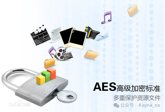 数字版权+信息保护｜守住内容的“归属权”与“保密性” | ZONE.CI 全球网