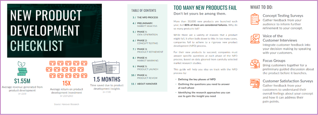 新产品开发清单(《New Product Development Checklist》PDF分享) - 脉脉
