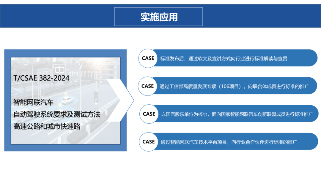 一图读懂 | T/CSAE 382-2024《智能网联汽车 自动驾驶系统要求及测试方法 高速公路及城市快速路》 - 中国测绘学会