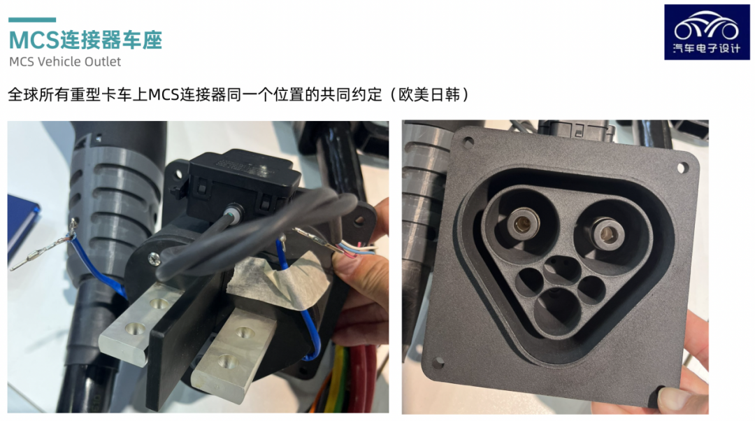 技术讨论｜CharIN的兆瓦充电系统更新 - 脉脉