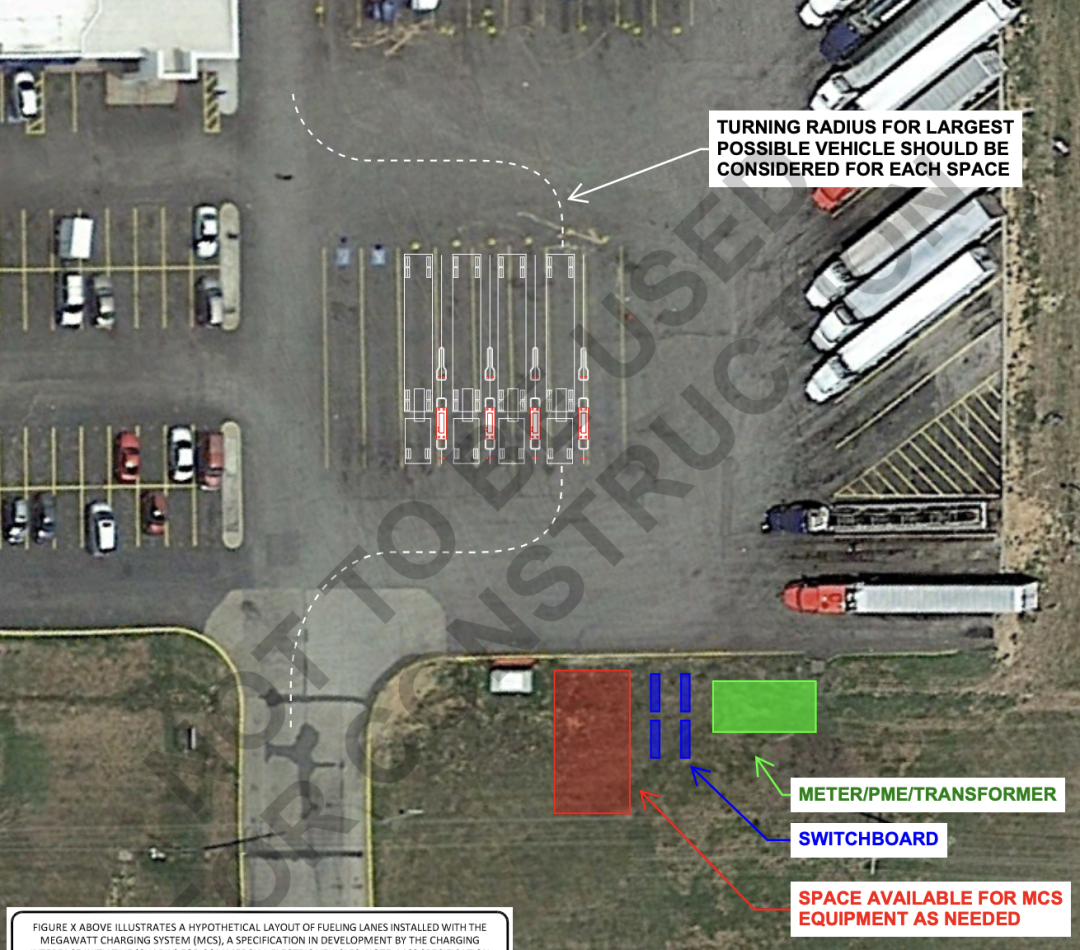 技术讨论｜CharIN的兆瓦充电系统更新 - 脉脉