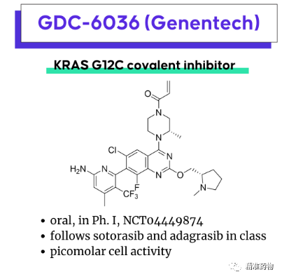 AACR2022年会披露的10个潜在成药分子，含结构和靶点 - 脉脉