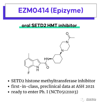 AACR2022年会披露的10个潜在成药分子，含结构和靶点 - 脉脉