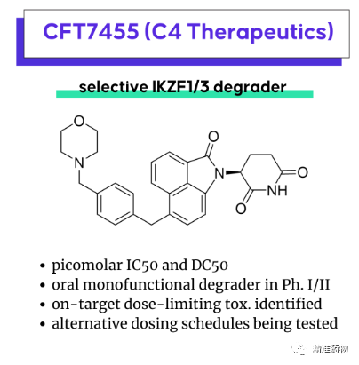 AACR2022年会披露的10个潜在成药分子，含结构和靶点 - 脉脉