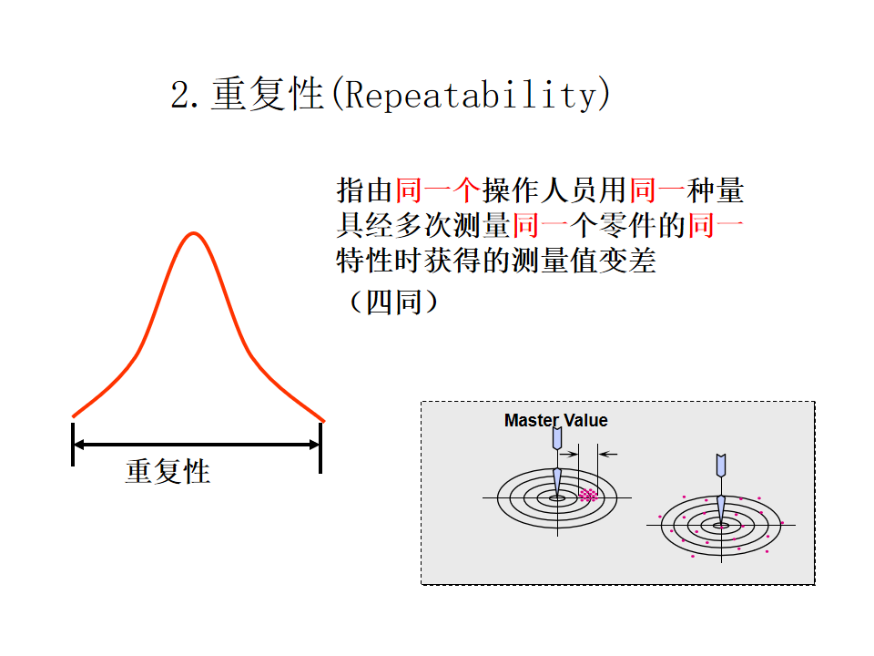 一文读懂 APQP、PPAP、MSA、FMEA、SPC、CP六大工具及应用场景_讨教