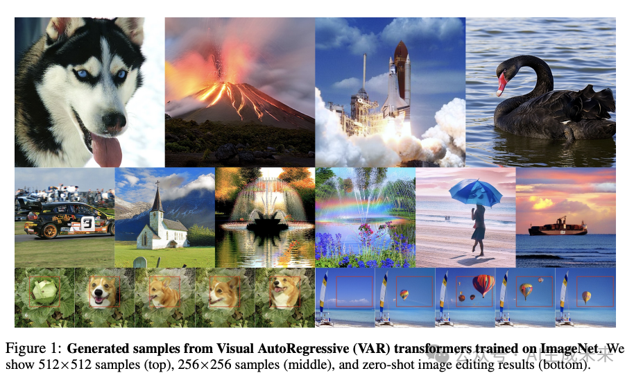 图像生成里程碑！VAR:自回归模型首超Diffusion Transformer！（北大&字节） - 脉脉