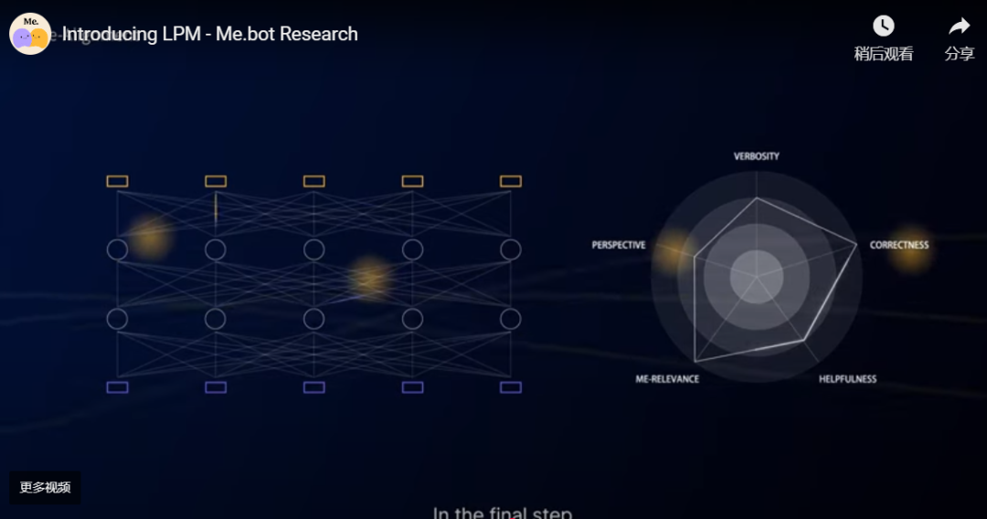 谈SecondMe开源AI数字分身-我23年关于构建第二大脑的想法正在实现-腾讯云开发者社区-腾讯云
