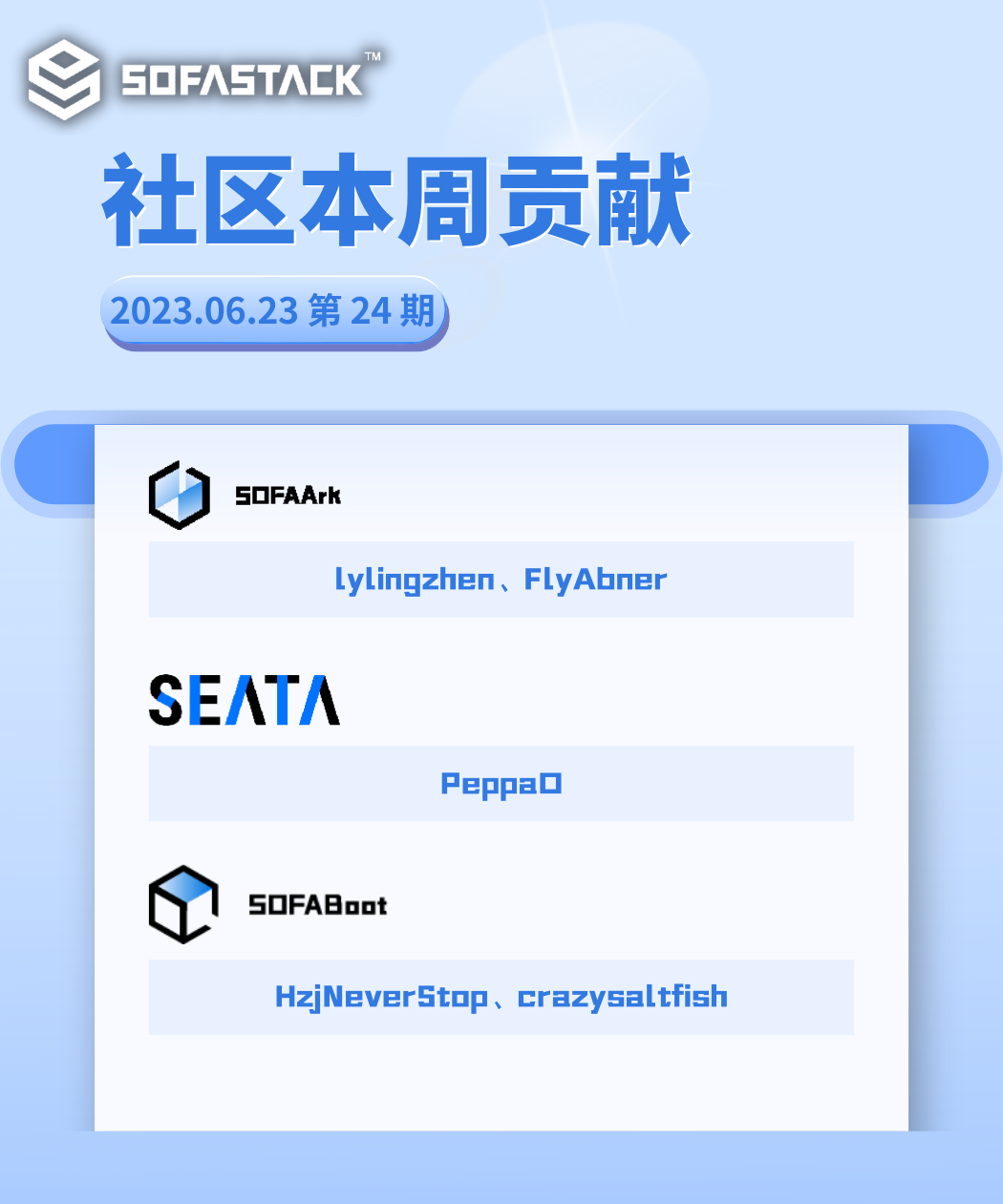 SOFA Weekly｜Layotto 社区会议回顾与预告、社区本周贡献 · SOFAStack