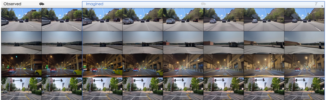 上海AI实验室发布自动驾驶视频生成模型GenAD - 脉脉