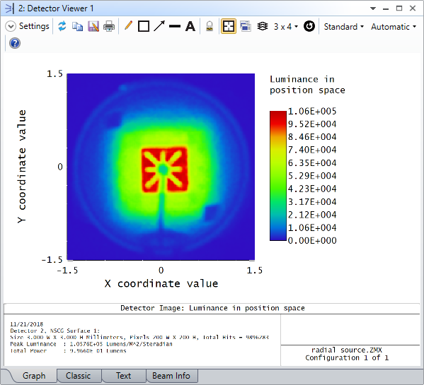 Ansys Zemax | 如何模拟 LED 及其它复杂光源_ansys led仿真 ANSYS-技术邻
