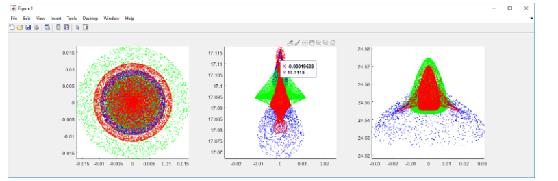 Ansys Zemax | 在 MATLAB 或 Python 中使用 ZOS-API 进行光线追迹的批次处理_MATLAB PYTHON-技术邻