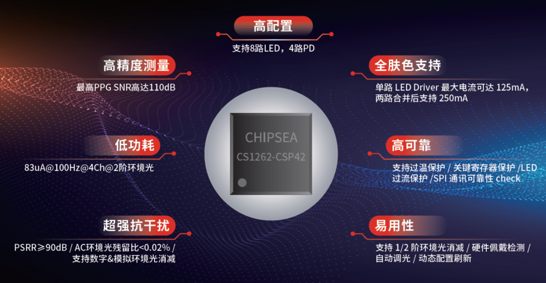 别不信，你还真不会跑步！ - 脉脉