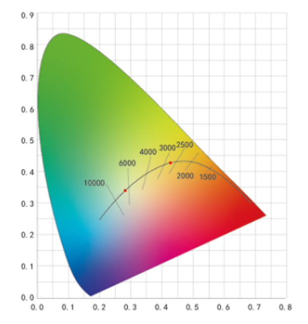 【展商推荐】inSona参展SIBT 提供全方位智能照明解决方案-搜博