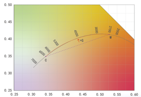 【展商推荐】inSona参展SIBT 提供全方位智能照明解决方案-搜博