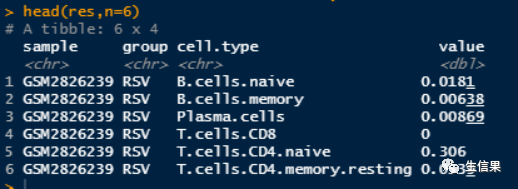 CIBERSORT包：洞悉细胞免疫浸润的神奇工具！ – 云生信